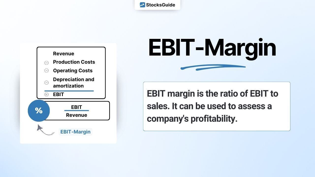 Ebit Margin Simply Explained
